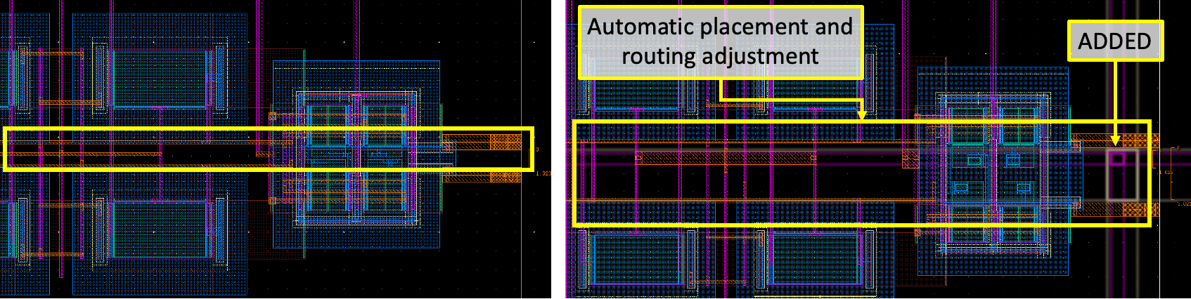 Thalia enhances AMALIA Platform with new AI models to revolutionize analog, RF and mixed-signal ...
